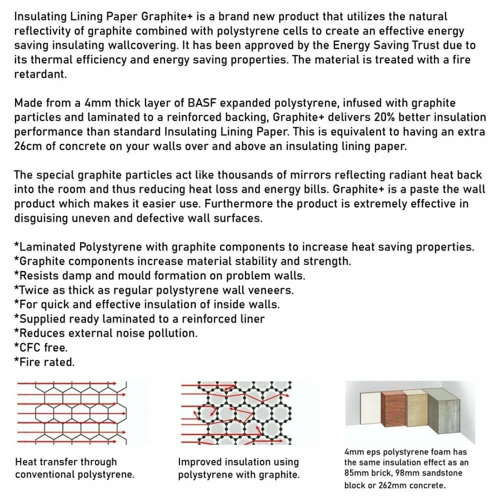 Erfurt Graphite Insulating Paper Thick Lining Wallpaper