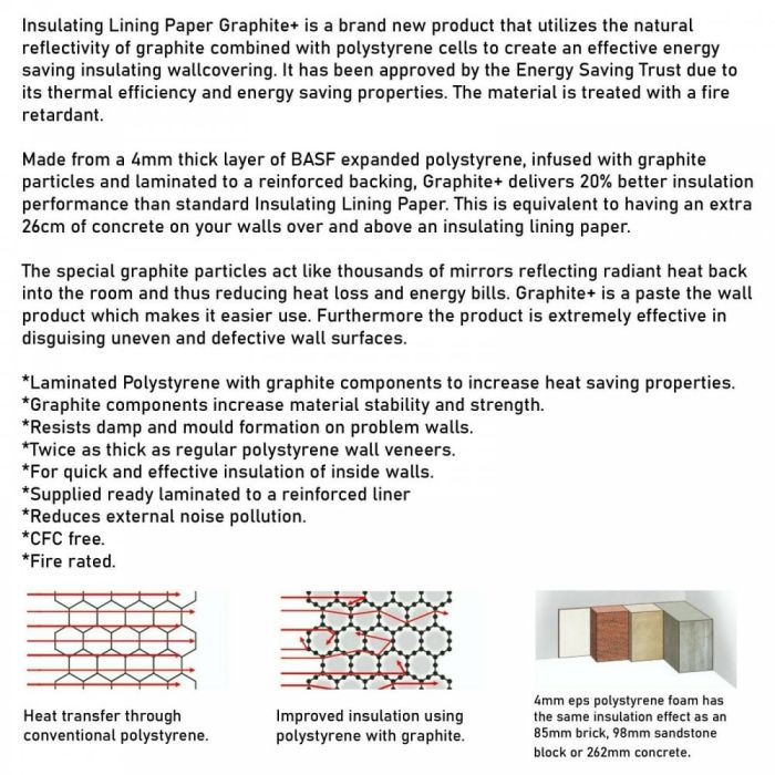 Erfurt Graphite Insulating Paper Thick Lining Wallpaper